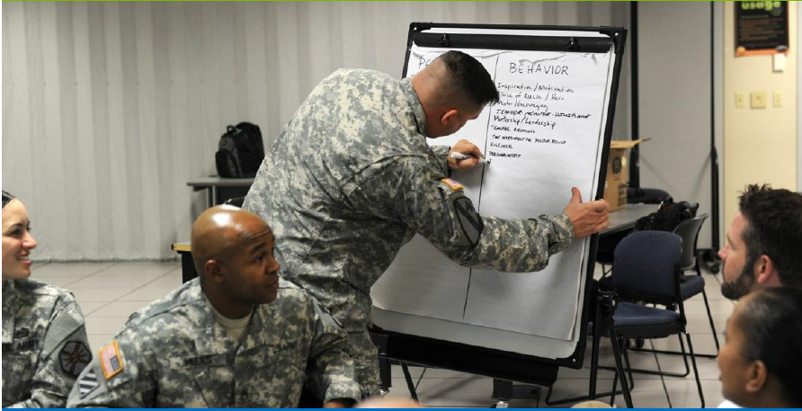 An Army Systems Thinking Pilot on Suicide Prevention | CNA