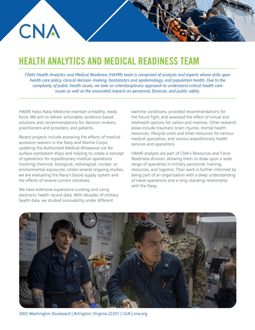 HEALTH ANALYTICS AND MEDICAL READINESS TEAM | CNA